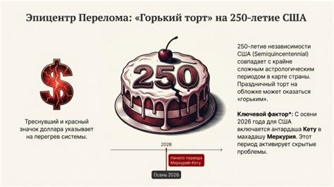 Обложка The Economist 2026 глазами ведического астролога что скрывают