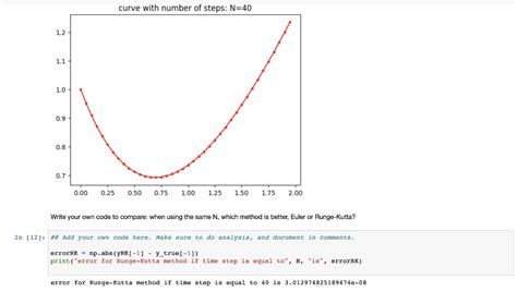 Solved This Lab Plays With Numerical Methods Similar To What Chegg
