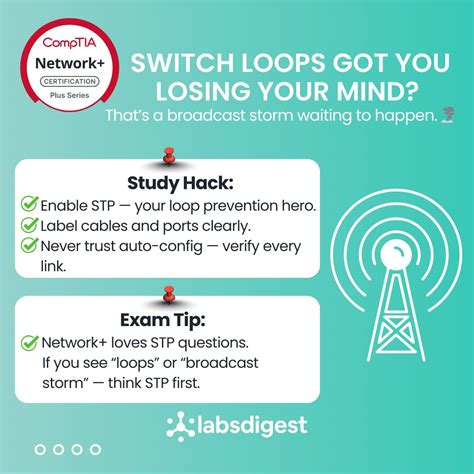 Labsdigest Comptia Cisco Python Performance Based Questions And More