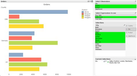 QlikView For Developers Cookbook