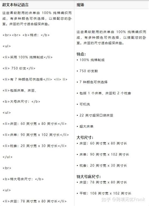 Overstock产品描述风格指南 知乎