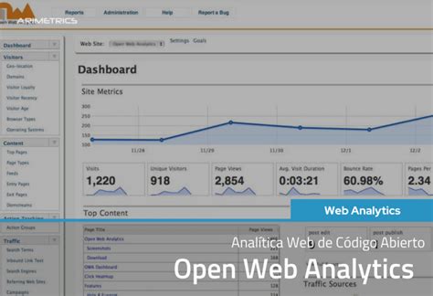 Open Web Analytics Open Source Web Analytics