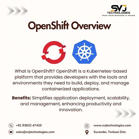 learn about openshift a kubernetes based platform svj technologies
