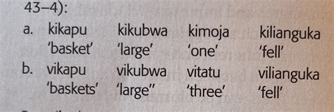 Inflection Rules And Patterns Linguisticellie