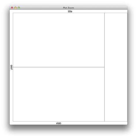 R Ggplot2 Control Number Of Panels Per Row When Using Facet Stack
