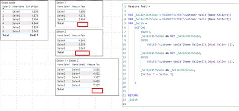 Dynamic Summation Microsoft Fabric Community