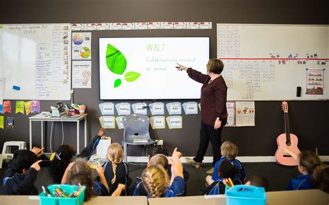 Explicit Direct Instruction Leads To Academic Success Acc Blog