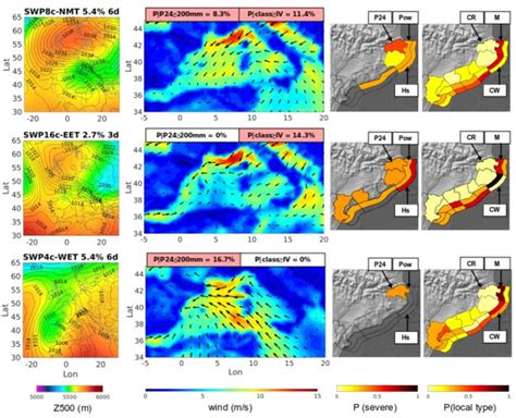 Dominant Synoptic Weather Patterns Swp Of Severe Compound Events