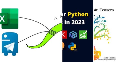 List Python Curated By Stuart Bowles Medium
