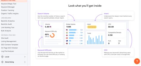 How To Build A Successful Marketing Tech Stack With Examples
