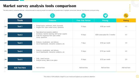 Market Survey Analysis Tools Comparison Ppt Slide