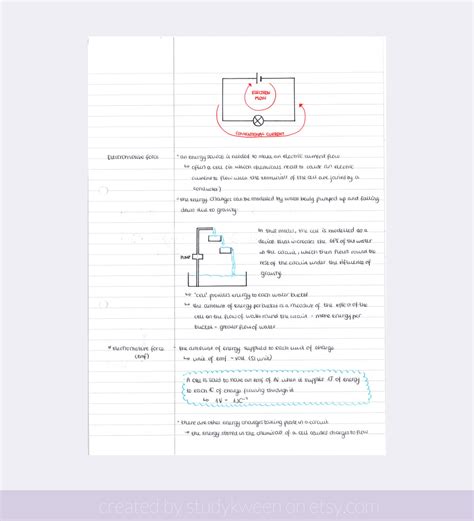 A Level Physics Notes Etsy