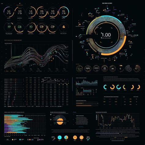 A Visual Of A Monthly Performance Report With Key Data Points And