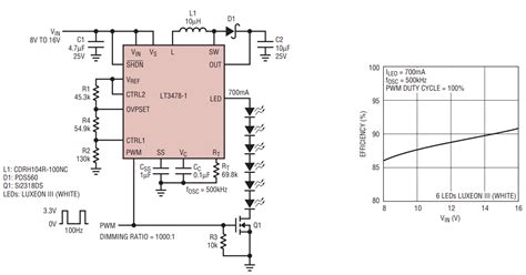 High Power Led Dimmer Circuit Diagram