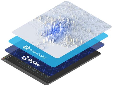 Unleashing the Power of Place: Processing Geospatial Data on Snowflake with BigGeo’s Native App ...