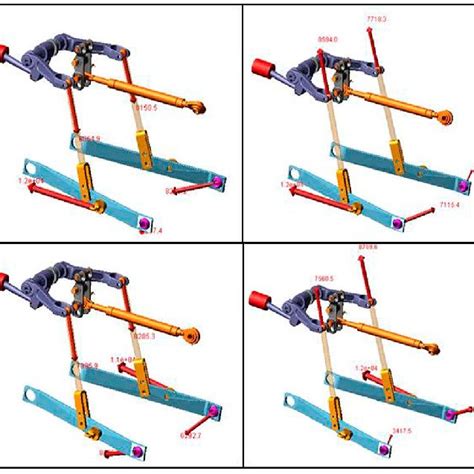 Load Extracted From Dynamic Analysis Download Scientific Diagram