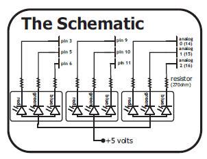 RGB LED Circuit Diagram