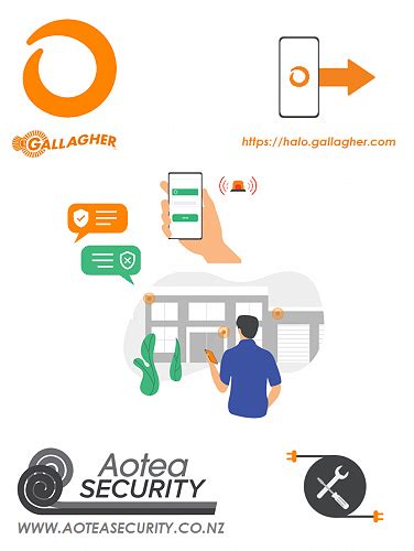 Gallagher Alarm Site Security Through The Cloud Aotea Security