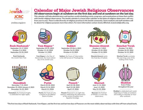 Jewish Sacred Calendar 2025 Lydia Sacramento
