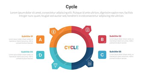 Premium Vector Cycle Or Cycles Stage Infographics Template Diagram