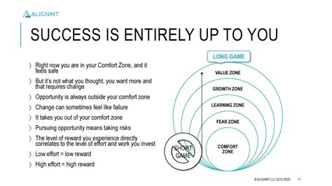 Ian Shanno On Linkedin Financialanalysis Businessvaluation