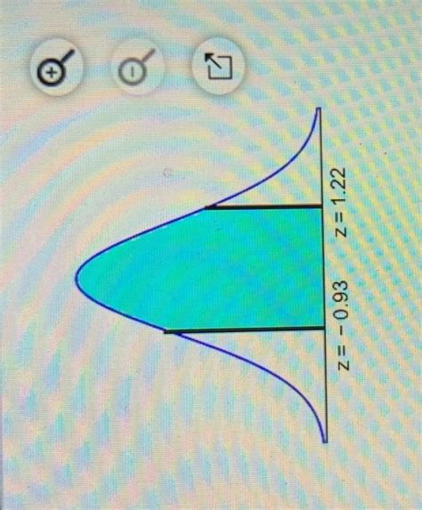 Solved ๑ Find The Area Of The Shaded Region The Graph