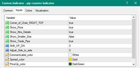 Free Download Pip Counter Indicator For Metatrader Prof FX