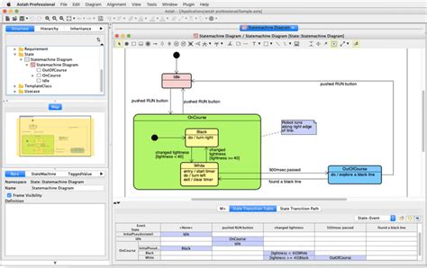 Astah Uml Software Reviews Demo And Pricing 2025