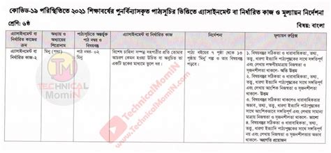 Class 6 Six Bangla Assignment 2021 5th Week ৬ষ্ঠ শ্রেণি বাংলা ৫ম সপ্তাহের