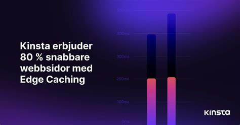 Kinsta Ger 80 Snabbare Webbsidor Med Edge Caching