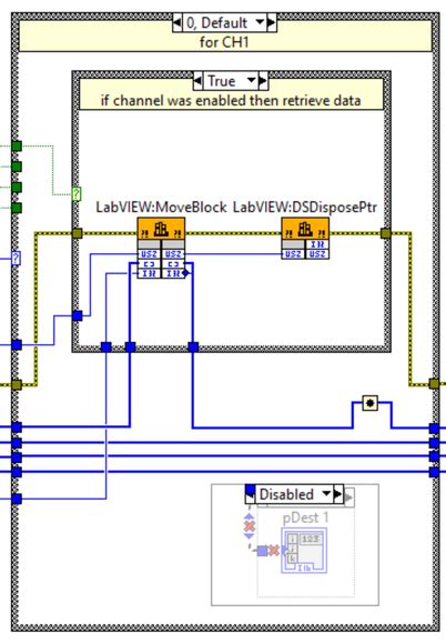 Solved Labview And Large Data Sets Are Incompatible T F I Say T