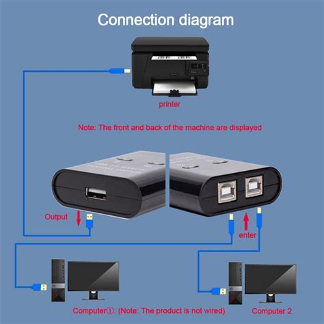 Usb Sharing Switch Usb 2 0 Peripheral Switcher Ada Grandado