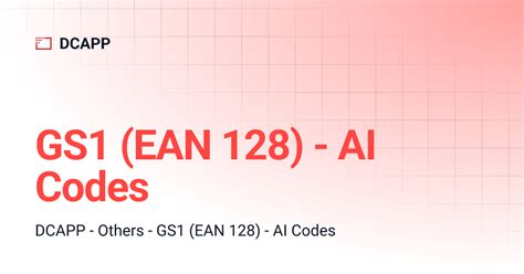 Gs1 Ean 128 Ai Codes Dcapp