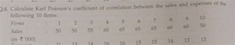 28 Calculate Karl Pearsons Coefficient Of Correlation Between The Sale