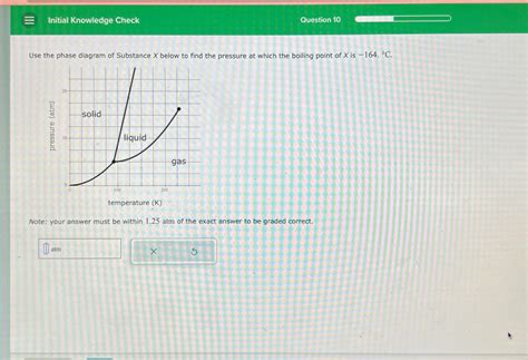 Initial Knowledge Checkquestion 10use The Phase