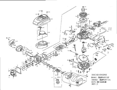 Ducar Device Database