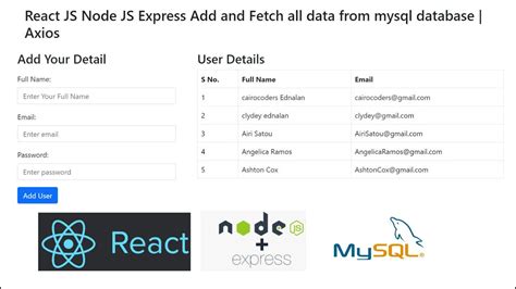 React Js Node Js Express Add And Fetch All Data From Mysql Database Axios Youtube