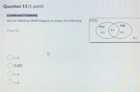 Solved Question Point Conditional Probability Use The Chegg