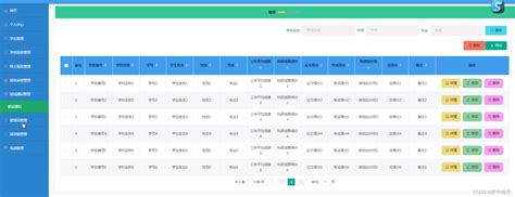 Javaphpnodejspython研究生推免系统【2024年毕设】python 研究生推免系统设计 Csdn博客