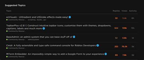 Devforum Plus A Cleaner More Customizable Forum Community Resources Developer Forum Roblox
