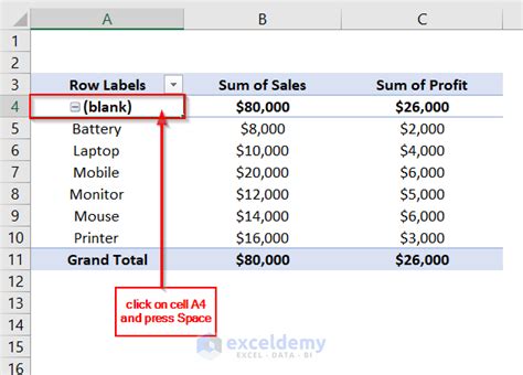 How To Show Grand Total In Pivot Table Easy Methods