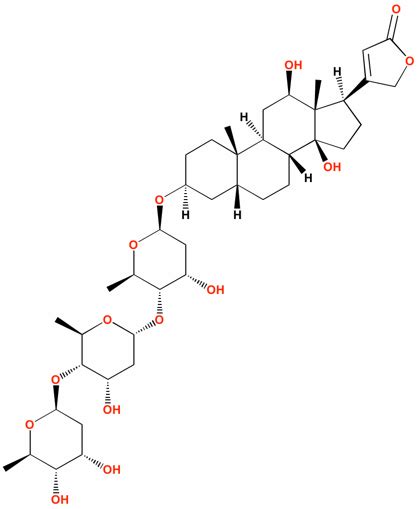 Digitalis Structure Digoxin Inhibitor