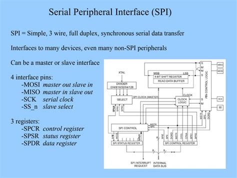 Slow Peripheral Interfaces I2 C Spi Uart