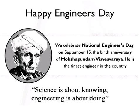 Priyanshu Anand On Linkedin India Engineering Inventions Science