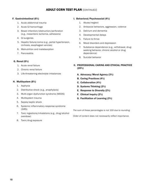 Adult Ccrn Test Plan Con