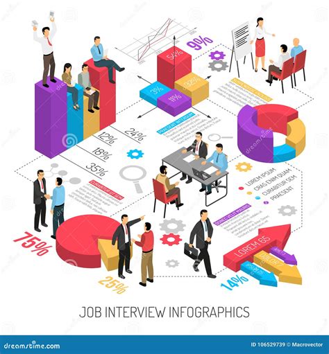 Job Interview Infographics Composition Stock Vector Illustration Of Elements Creative 106529739