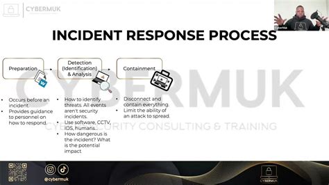 48 Incident Response Comptia Security Sy0 701 Youtube