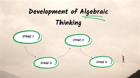 Development Of Algebraic Thinking By Rubén Angeles On Prezi