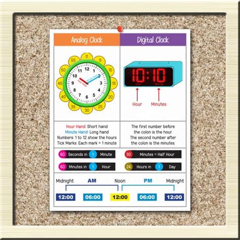 Analog And Digital Clock Anchor Chart By Box Number 101 Tpt
