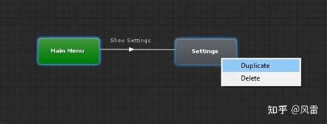 unity 可视化状态机visual state machine的使用 知乎